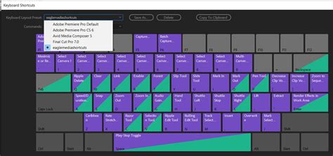 where adobe premiere keyboard shortcuts file is saved geralabel