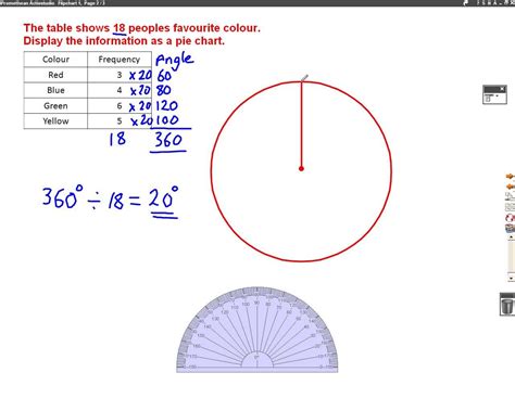 How To Draw A Pie Chart Mathscast Pie Chart Draw A Pie Chart Pie Graph