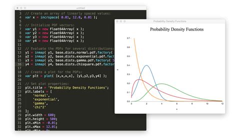 github stdlib js stdlib standard library for javascript and node js