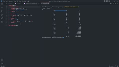 how to not make tabs on fortran programming stack overflow