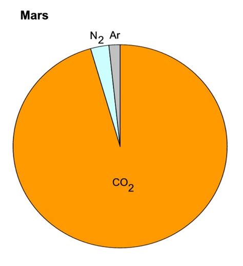 mar06
