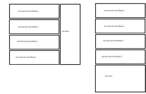 css is it possible to determine which div appears first on mobile