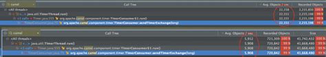 apache camel 3 1 more camel core optimizations coming java code