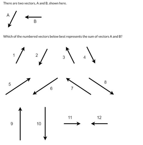 Solved There Are Two Vectors A And B Shown Here Which Of