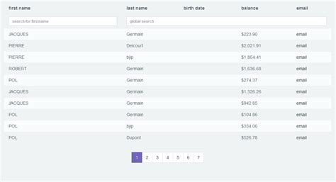 angularjs 表格插件的使用 muwoo 博客园