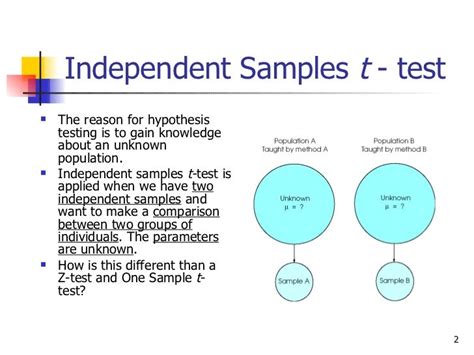 how to write a psychology hypothesis