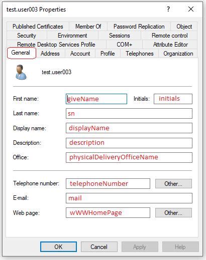 active directory ldap field mappings active directory pro