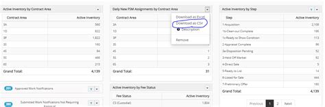 click a button under a data bind written by javascript