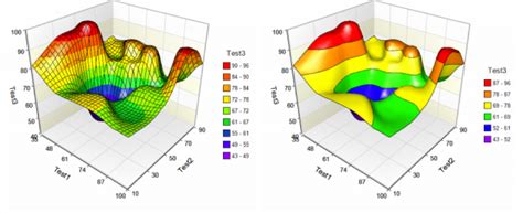 matlab 3d plot how to surface mesh and more all things 3d modeling