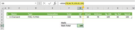 function max
