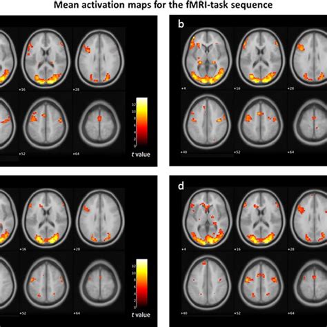Mean Brain Activation Maps For The Task Fmri Sequences Panel A Mean