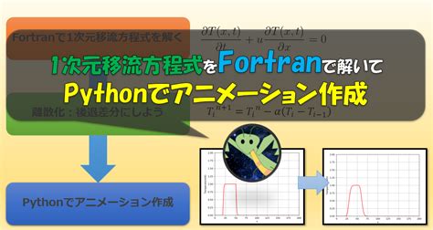 【簡単にできた！】データをpythonで読み込んでアニメーション作成｜宇宙に入ったカマキリ