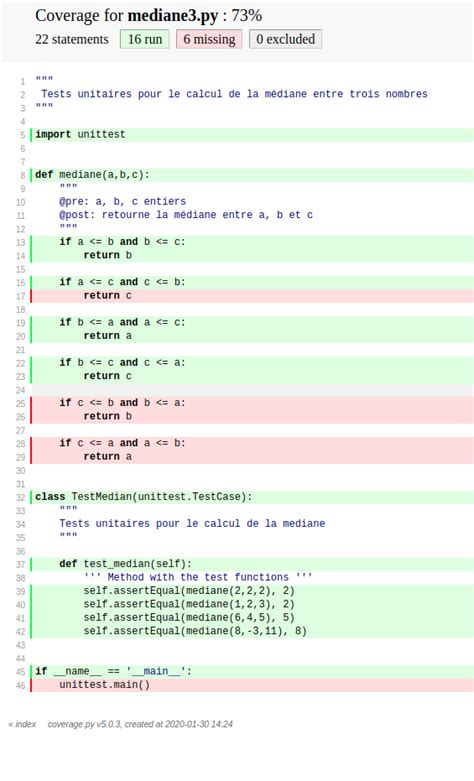 comment tester des fonctions en python — documentation linfo1002 2020