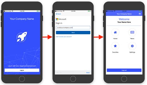 enterprise authentication made easier with nativescript the