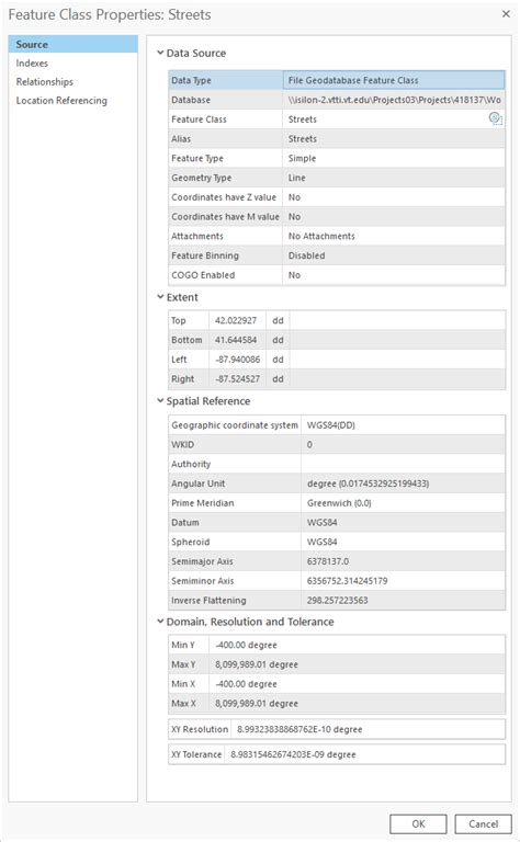 can t copy feature class to feature dataset even w esri community