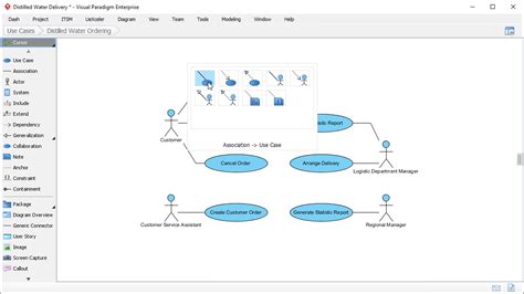 easy use case tool for both use case driven or agile approach