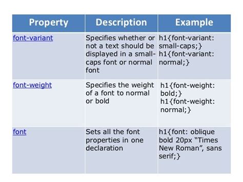 css font properties