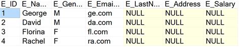 How To Add Column In Sql A Step By Step Guide [2024]