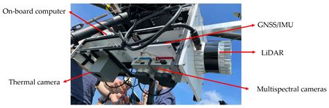 Remote Sensing Free Full Text A Multisensor Uav Payload And