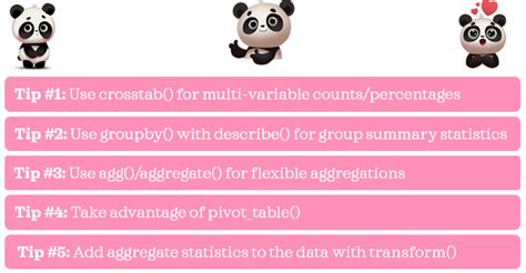 5 tips for data aggregation in pandas by zolzaya luvsandorj towards
