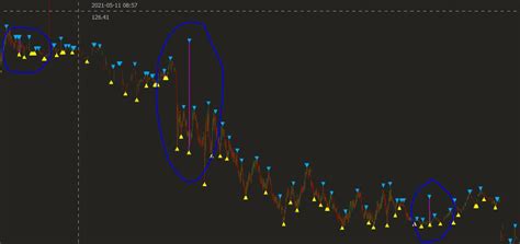 python matplotlib drawing lines between points ignoring missing data