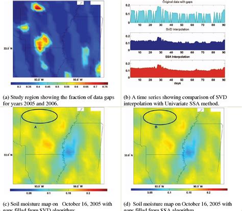 Figure 1 From Interpolation Of Geophysical Data Using Spatio Temporal