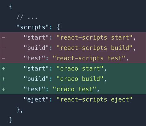 reactjs how to use apply directive of tailwind in any scss file