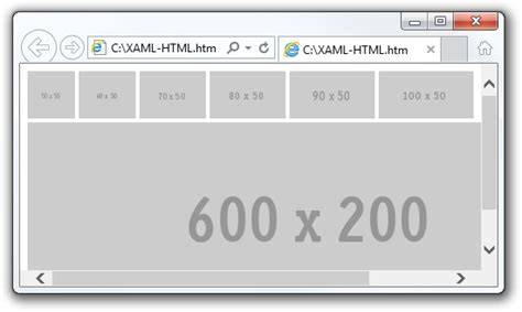 c wrappanel in listbox with horizontal and vertical