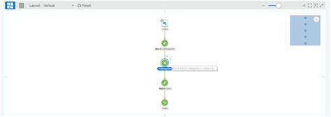 how to invoke an integration from another integration oracle