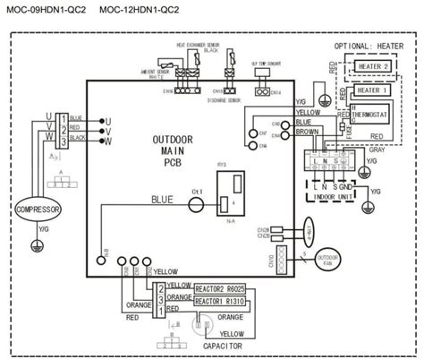 Midea Ac Error Codes Causes And Solutions Get Full List