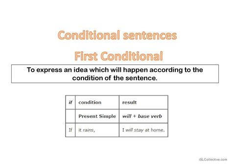 Conditional Sentences Zero First Co English Esl Powerpoints Hot Sex
