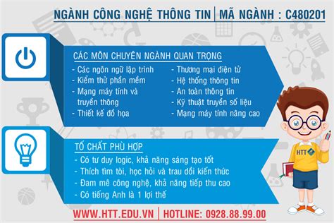Ngành Công Nghệ Thông Tin Là Gì Học Những Gì ở đâu Cao đẳng