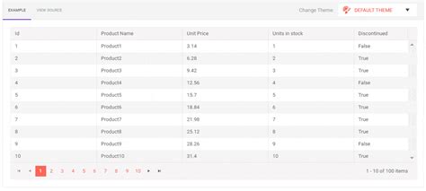 telerik ui for blazor 2 2 0—virtual scroll column ordering