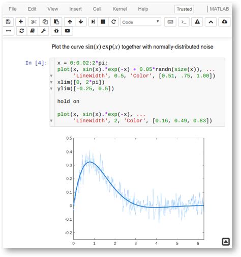 an improved matlab command line plus jupyter notebooks for matlab