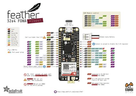 adafruit learning system
