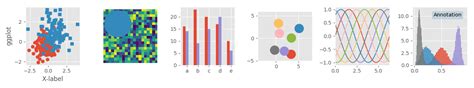 style sheets reference — matplotlib 2 2 5 documentation