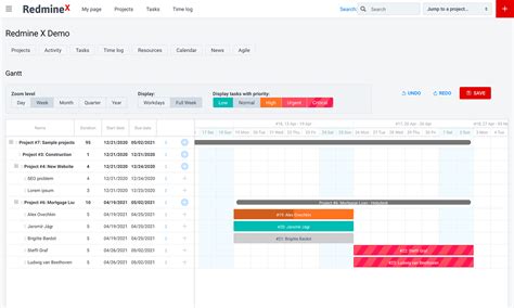 redmine gantt plugin redminex redmine solutions