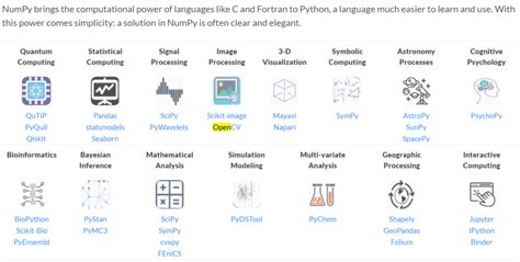 1 python s scientific computation ecosystem nm numerical methods