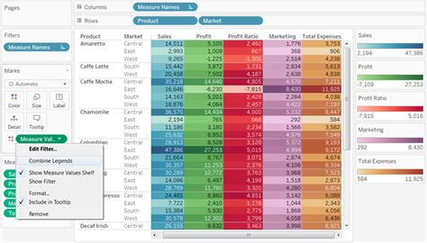 tableau legends per measure and conditional formatting like excel