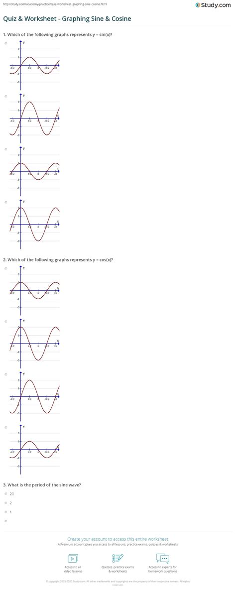 Graph Sine And Cosine Worksheet