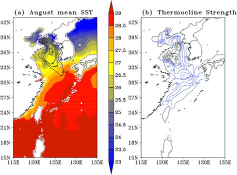 A The Climatological Mean Optimally Interpolated Sea Surface
