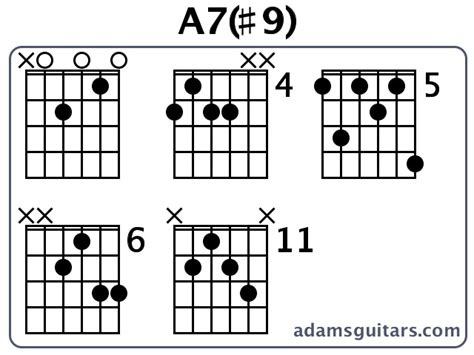 A7 9 Guitar Chords From