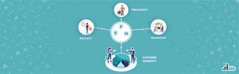 effective customer segmentation how businesses can do it using rfm