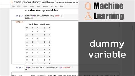 การสร้าง dummy variable และใช้งานกับ linear regression ของ scikit learn