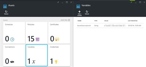 using azure automation to run vms during office hours only using