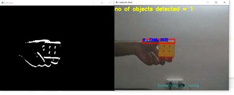github ayush agarwal 0502 opencv projects set of mini projects i