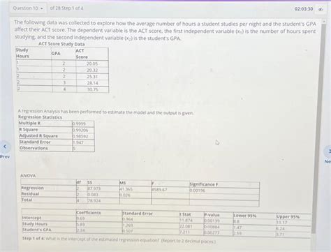 Solved The Following Data Was Collected To Explore How The