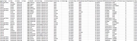 python how to specify type of key value pair in