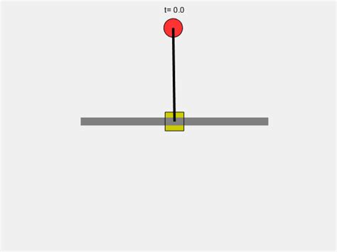 k bräuer physics basic course with matlab animations