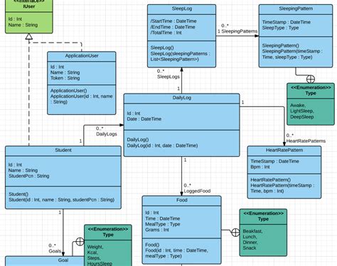 c entity framework fluent api map dbset value to custom object in